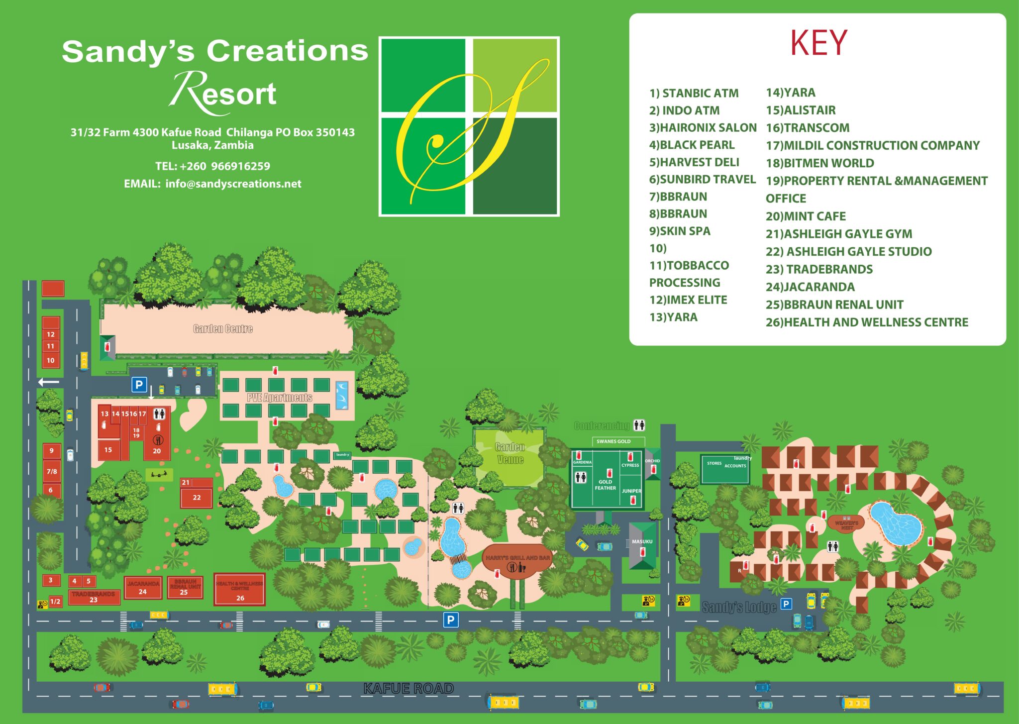 Home - Sandy's Creation Resort & Retail Park